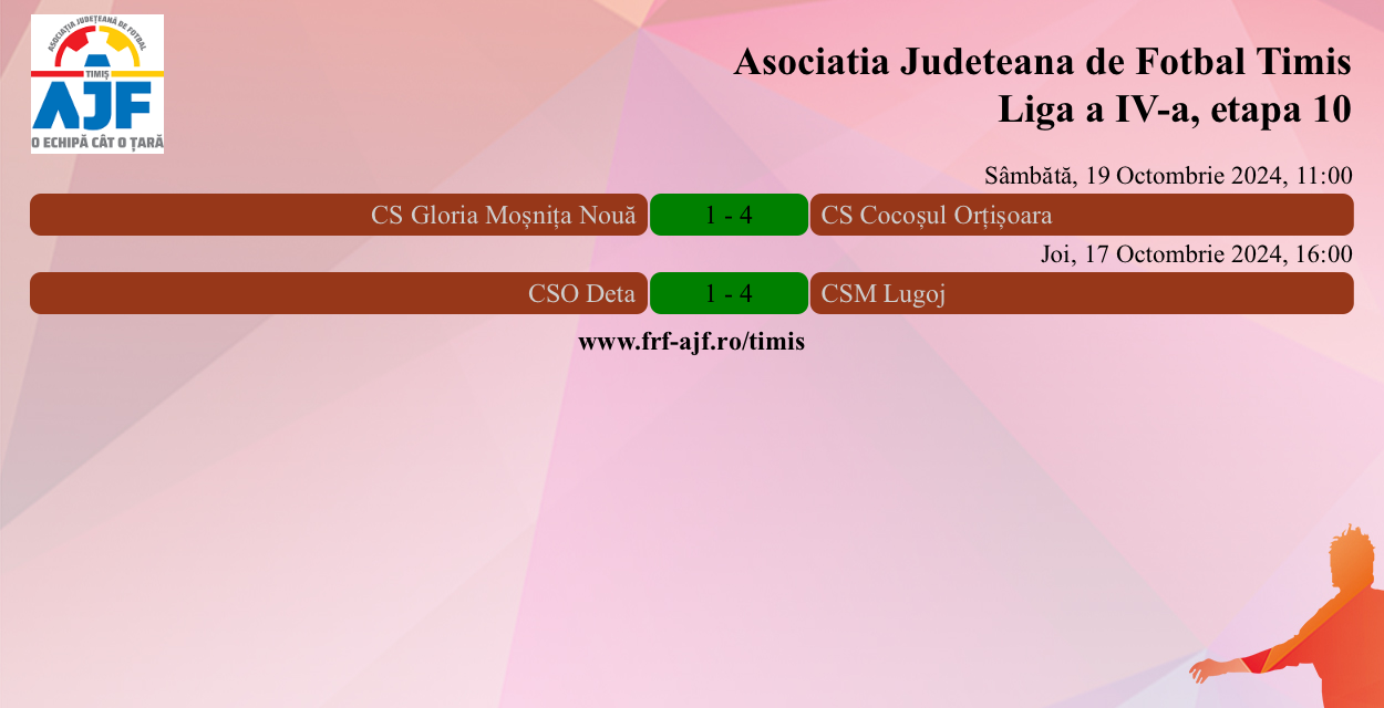 Asociatia Judeteana de Fotbal Timis - Liga a IV-a, sezon 2024/2025 ...